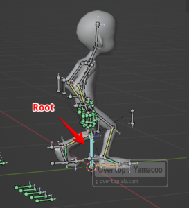 ループするモーションを作る【Blender】 - Overtop